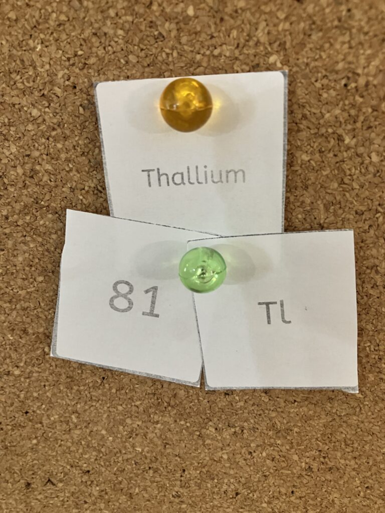 Periodic Table Matching Game - Pocket Homeschool