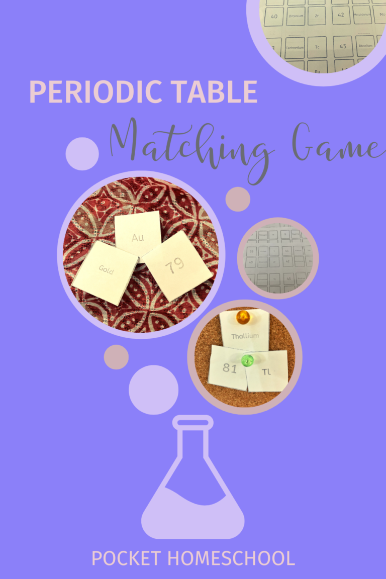 Periodic Table Matching Game - Pocket Homeschool